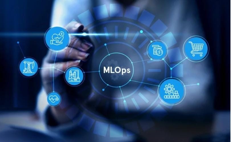 Machine Learning Operations Mlops Getting Started Forexarticles